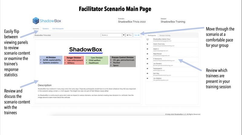 Introducing Group Facilitation Mode in the ShadowBox Web-based Training Application – ShadowBox ...