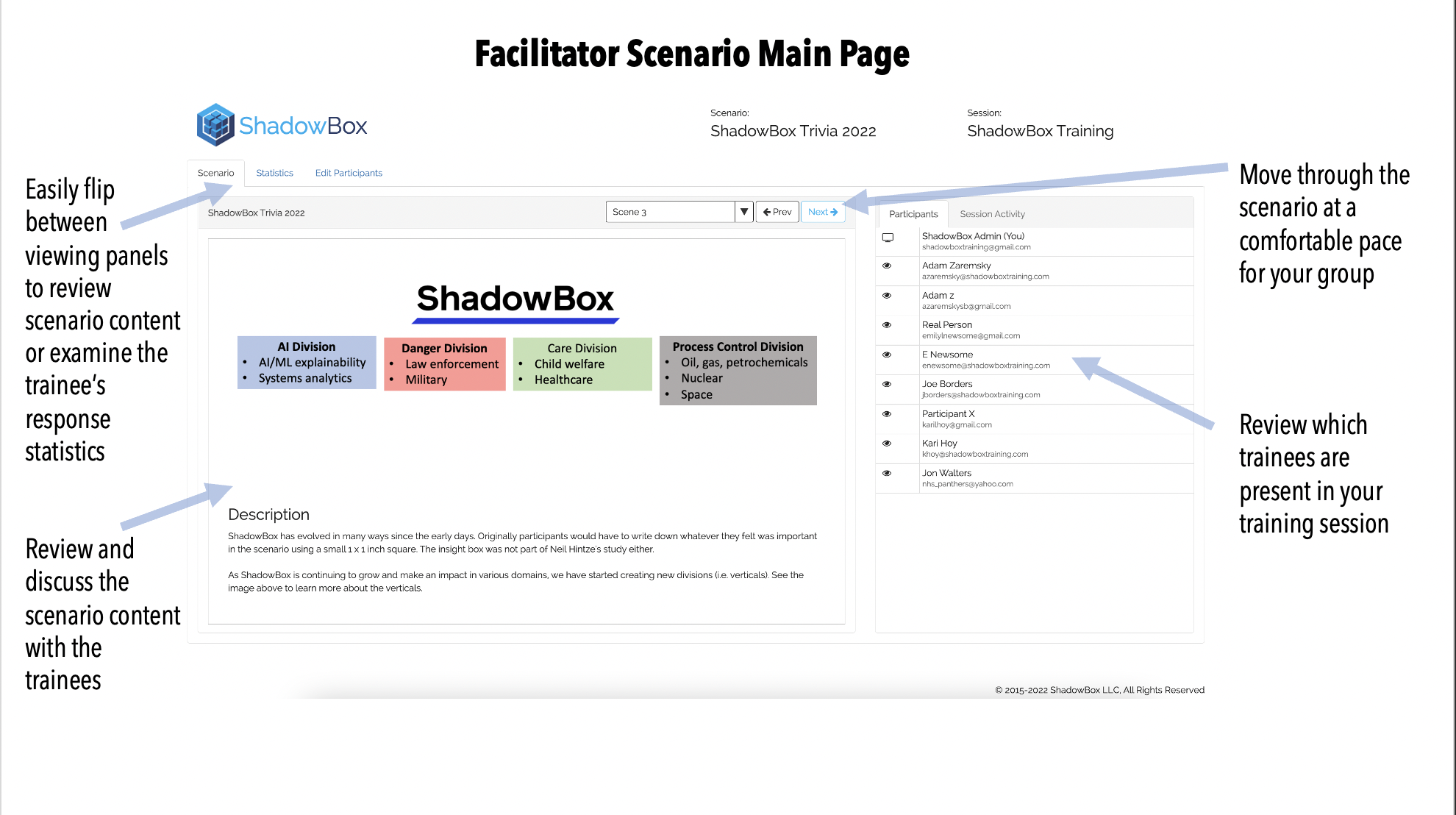 Introducing Group Facilitation Mode in the ShadowBox Web-based Training Application – ShadowBox ...