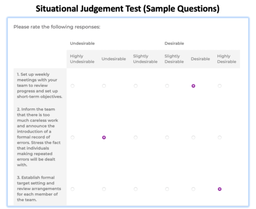 Situational Judgement Tests vs. ShadowBox: Surface similarities mask ...